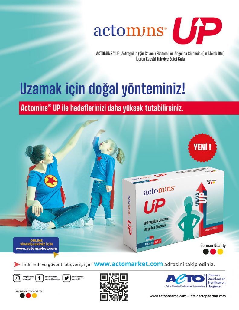 Journal Publications - Acto Pharma